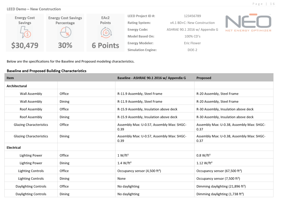 Submitting a LEED Model Just Got a Whole Lot Easier! | Net Energy Optimizer